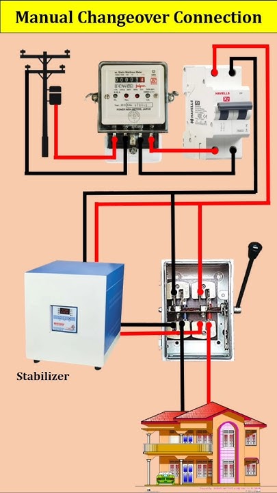 Manual Change over Connection #shorts #electricedison #changeover #switch #viralshort - YouTube