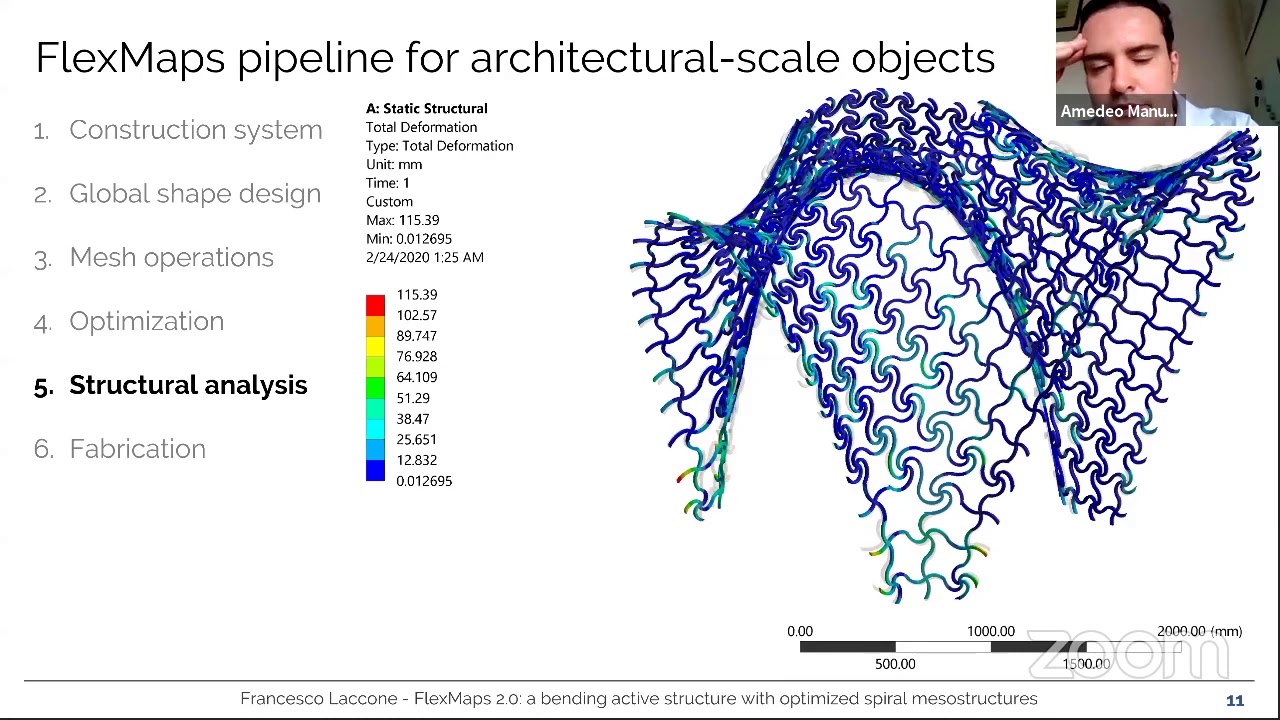 FlexMaps 2.0: a bending active structure with optimized spiral ...