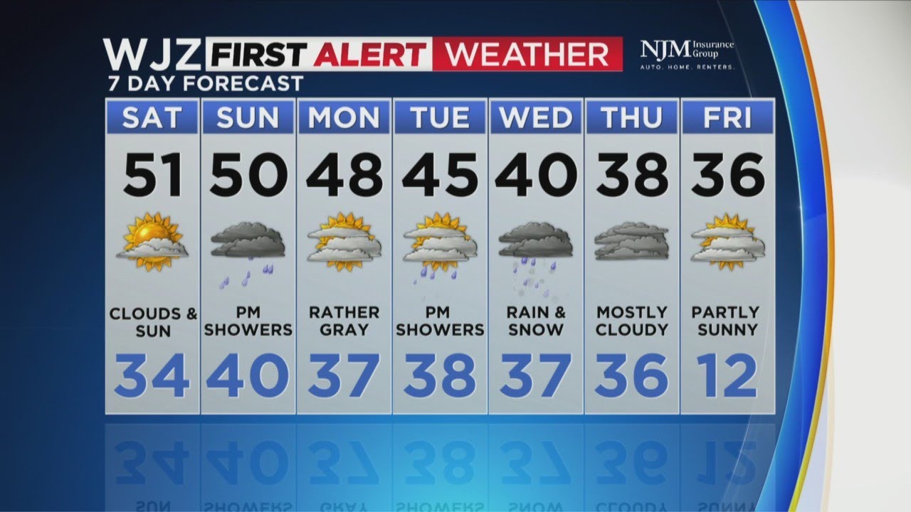 Molly Robey has your Saturday night forecast - YouTube