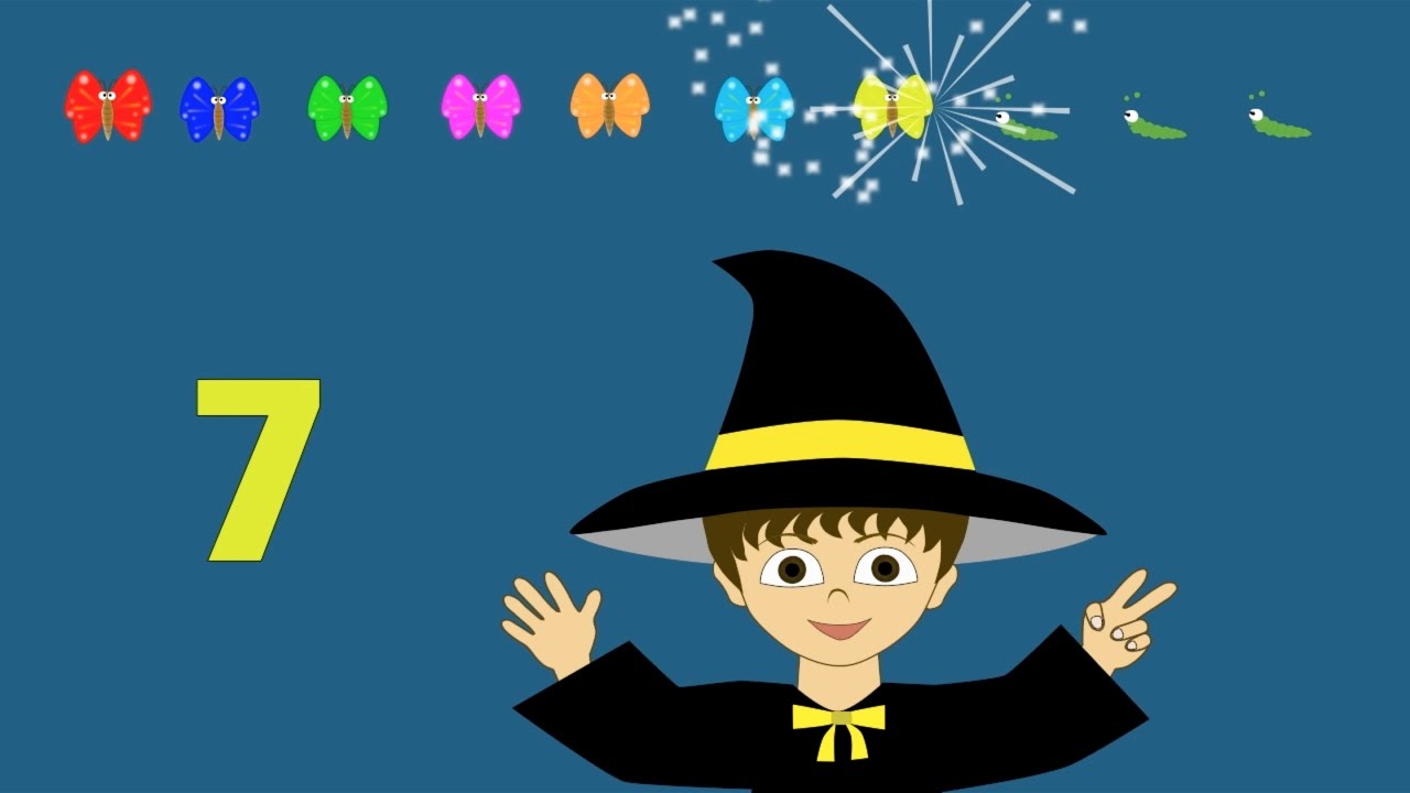 Finger Counting - Basic Addition for Kids - YouTube