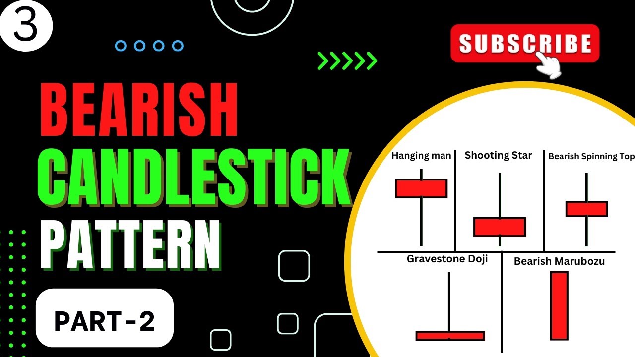 Bearish candlestick patterns || Top 5 Candlestick Patterns @Power_of ...