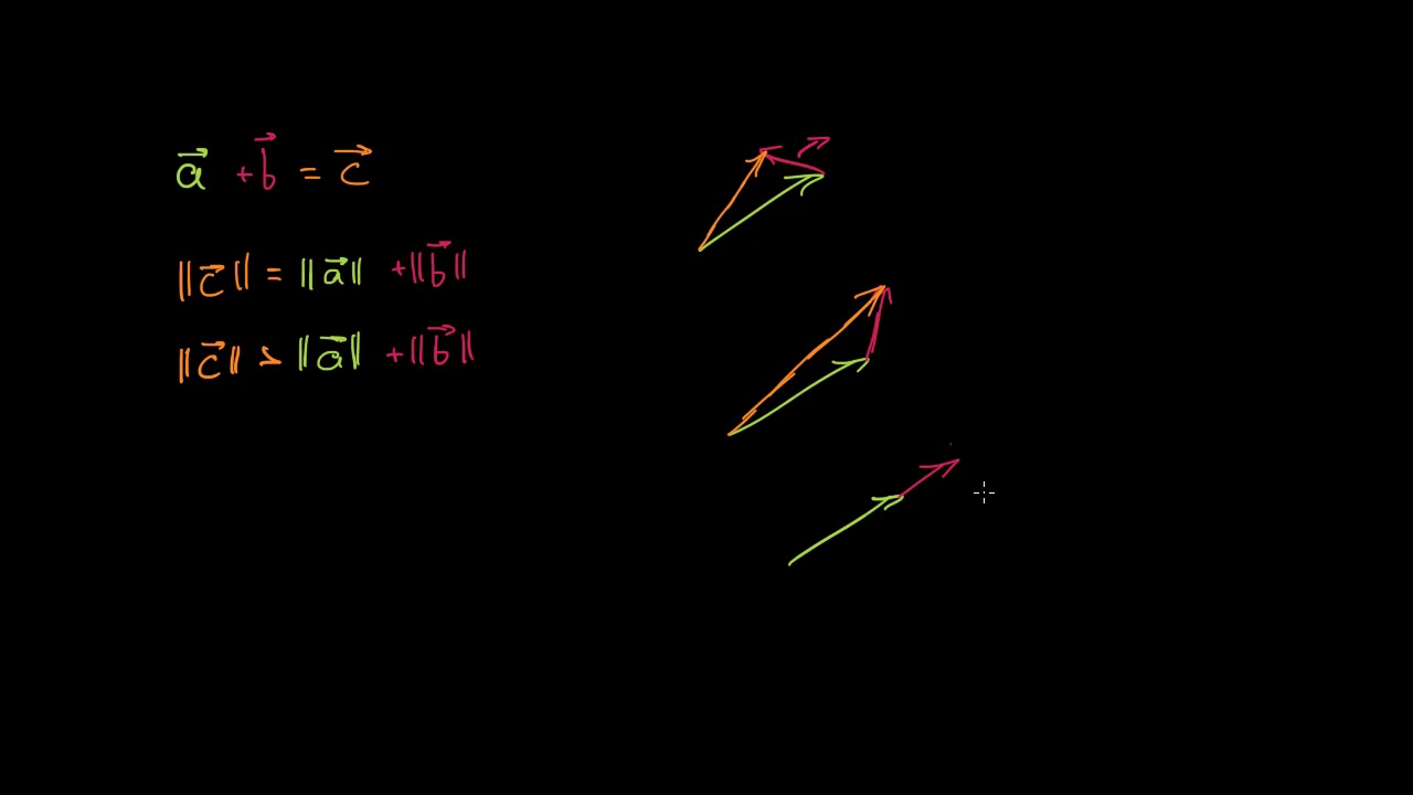 ვექტორების შეკრება და სიდიდე Youtube