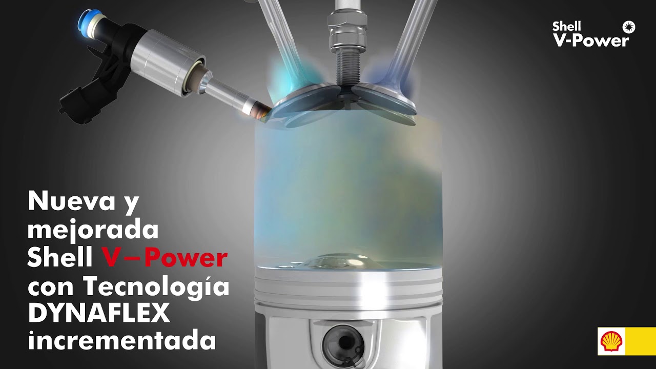 Shell V-Power - YouTube