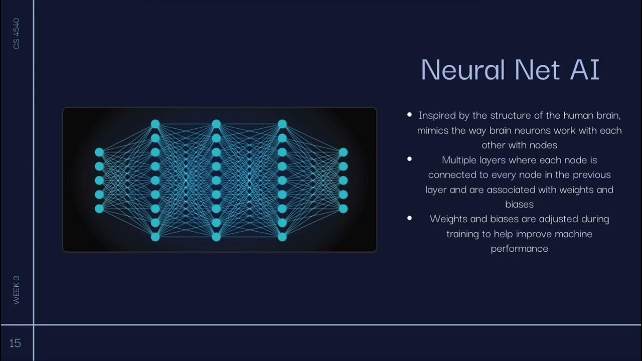 [CS4540 - 03] Week 3: Neural Nets & Introduction to LLMs - YouTube