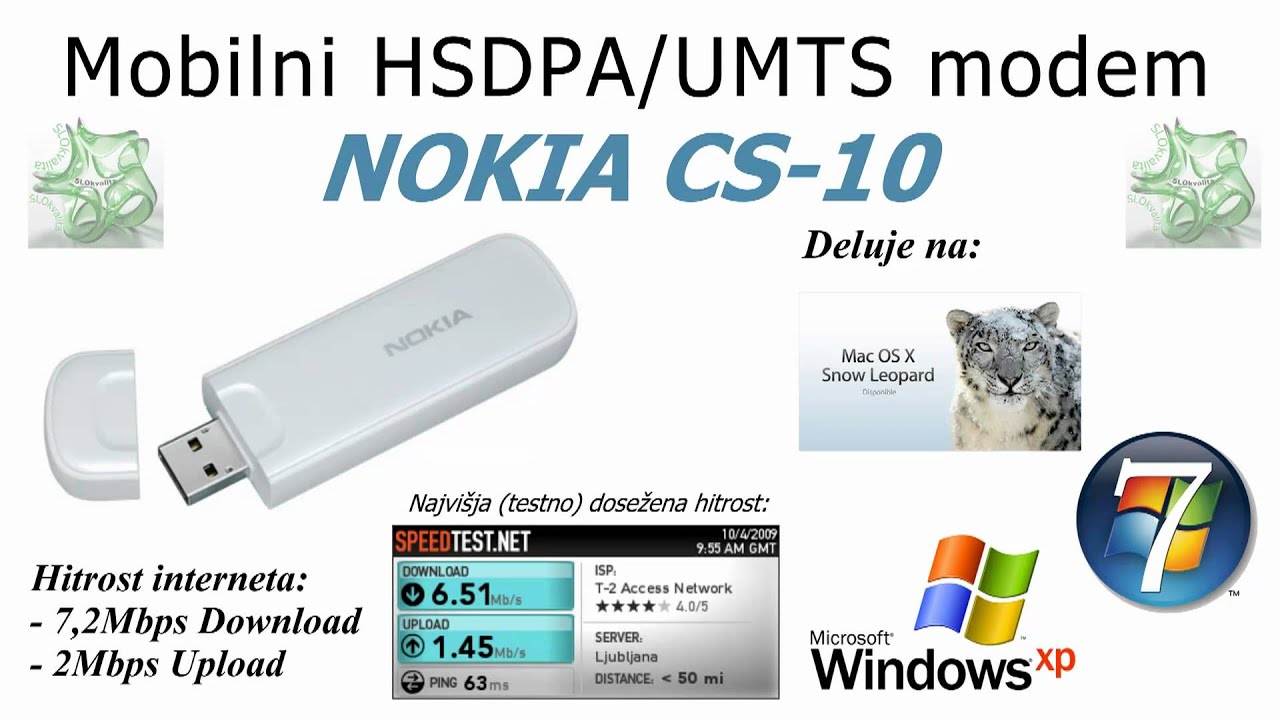 Instalacija Nokia CS10 modem - YouTube