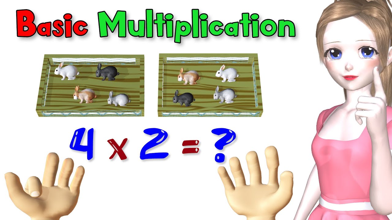 Multiplication for Kids the Musical| Noodle Kidz Educational Video ...