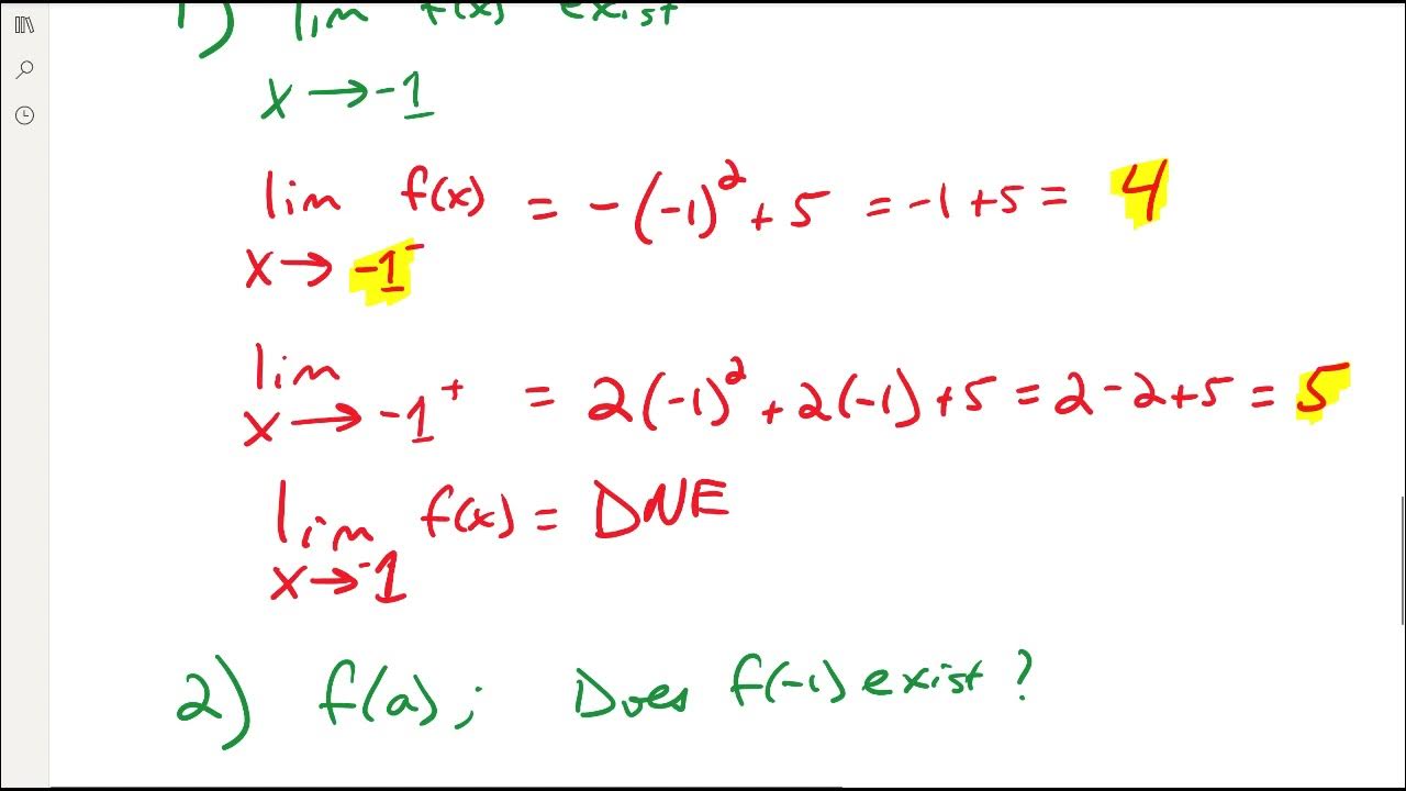 Continuous Functions - YouTube