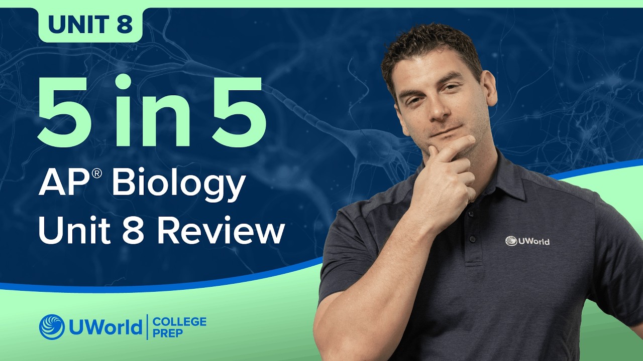 AP Biology Unit 8 Speed Review (Ecology) - YouTube
