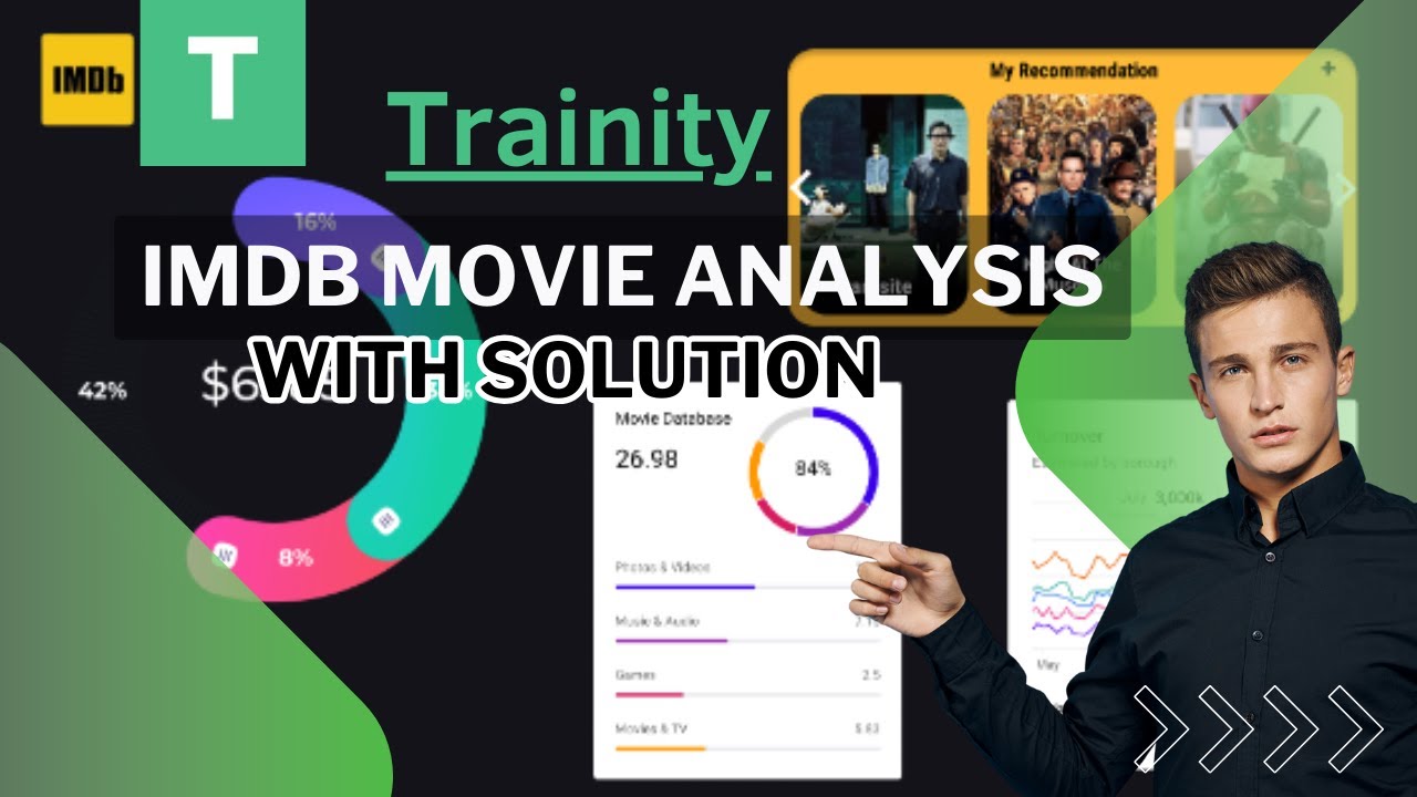 Trainity Project 5 | IMDB Movies Trainity | Trainity Decoded - YouTube