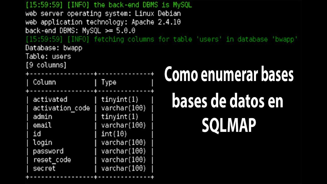 ENUMERACION DE BASES DE DATOS EN SQLMAP NIVEL BASICO - YouTube