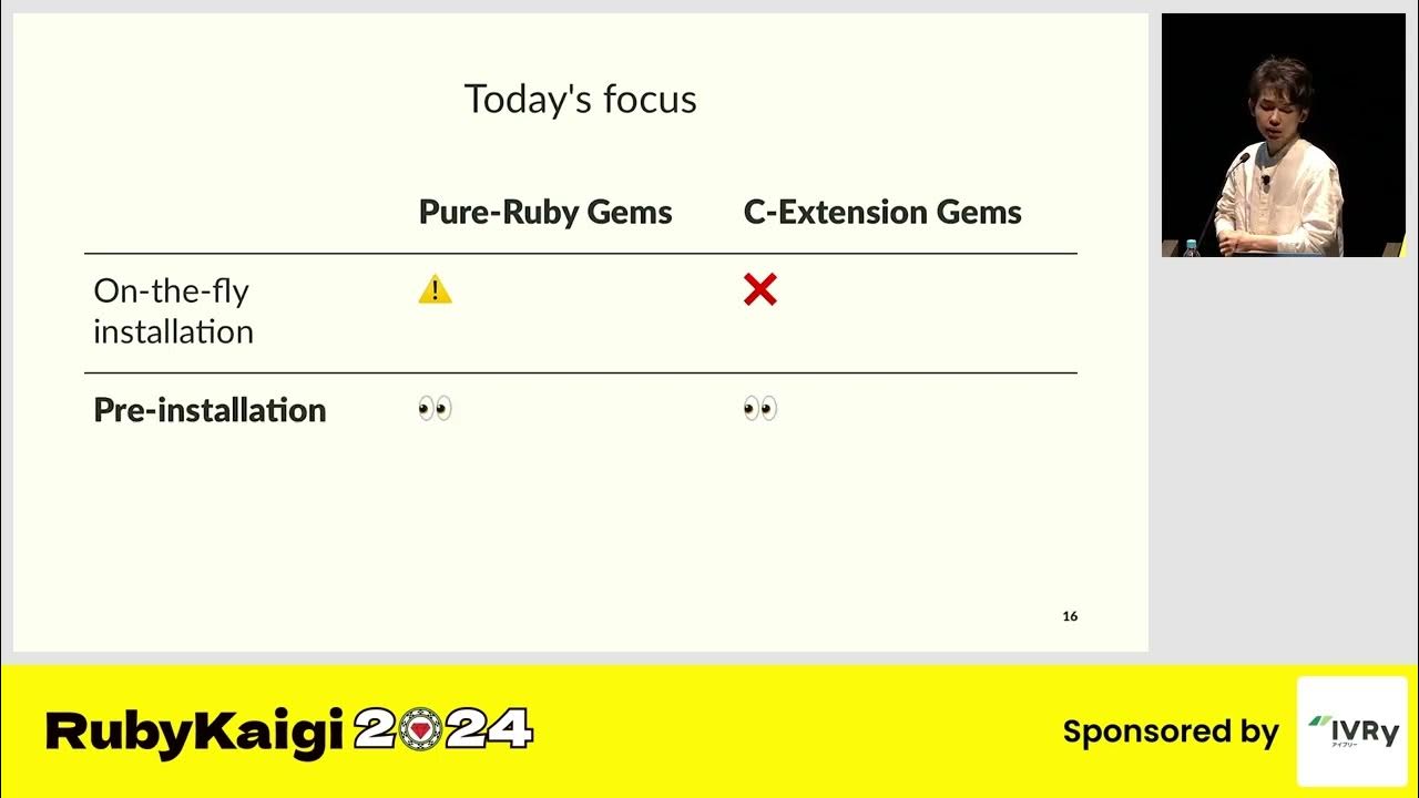 [EN] RubyGems on ruby.wasm / Yuta Saito @kateinoigakukun - YouTube