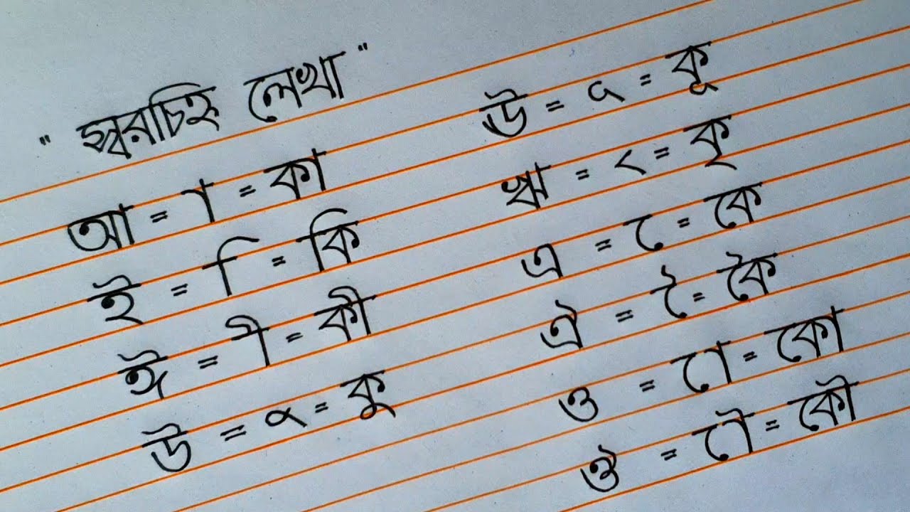 Sorchinho diye sobdo gothon | akar ekar lekhar niom | sorchinho koyti ...