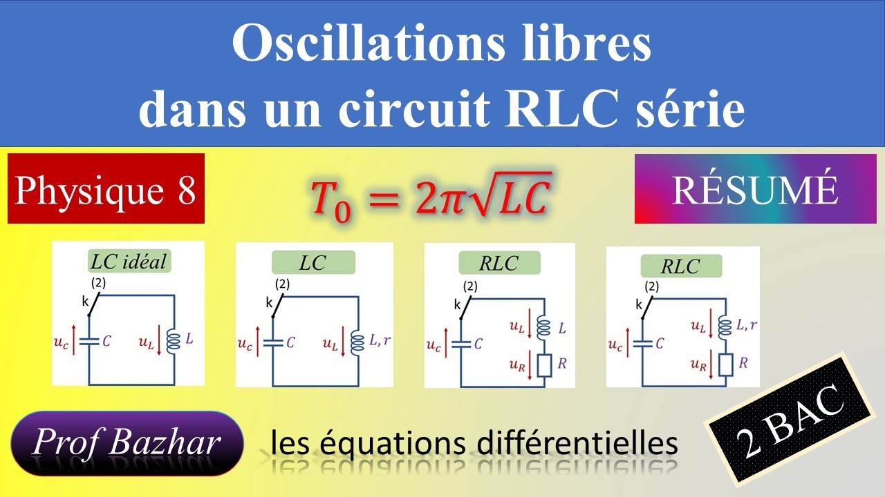 résumé Oscillations libres dans un circuit RLC série 2bac biof - YouTube