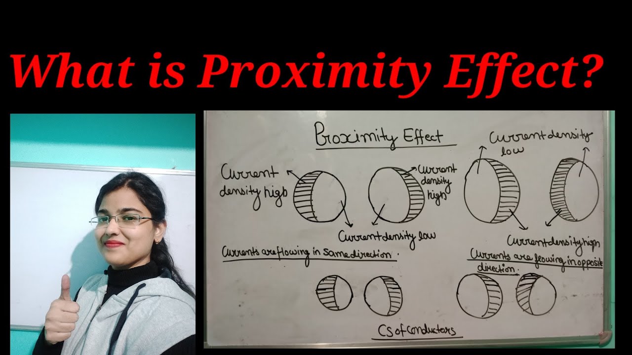 What is Proximity Effect in transmission lines ? Easy language me study ...