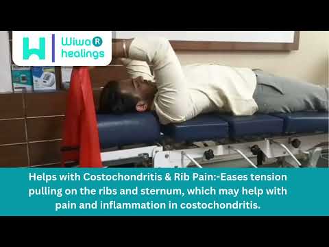 Struggling with Chest Pain & Tightness?