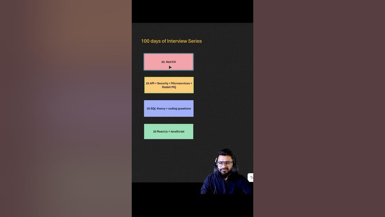 #day1 - Full Stack interview series | Can multiple catch blocks executed? #shorts #coding # ...