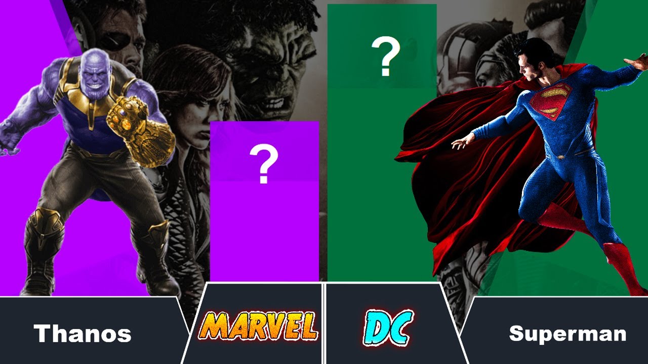 MARVEL vs DC - PHYSICAL STRENGTH SCALE - YouTube