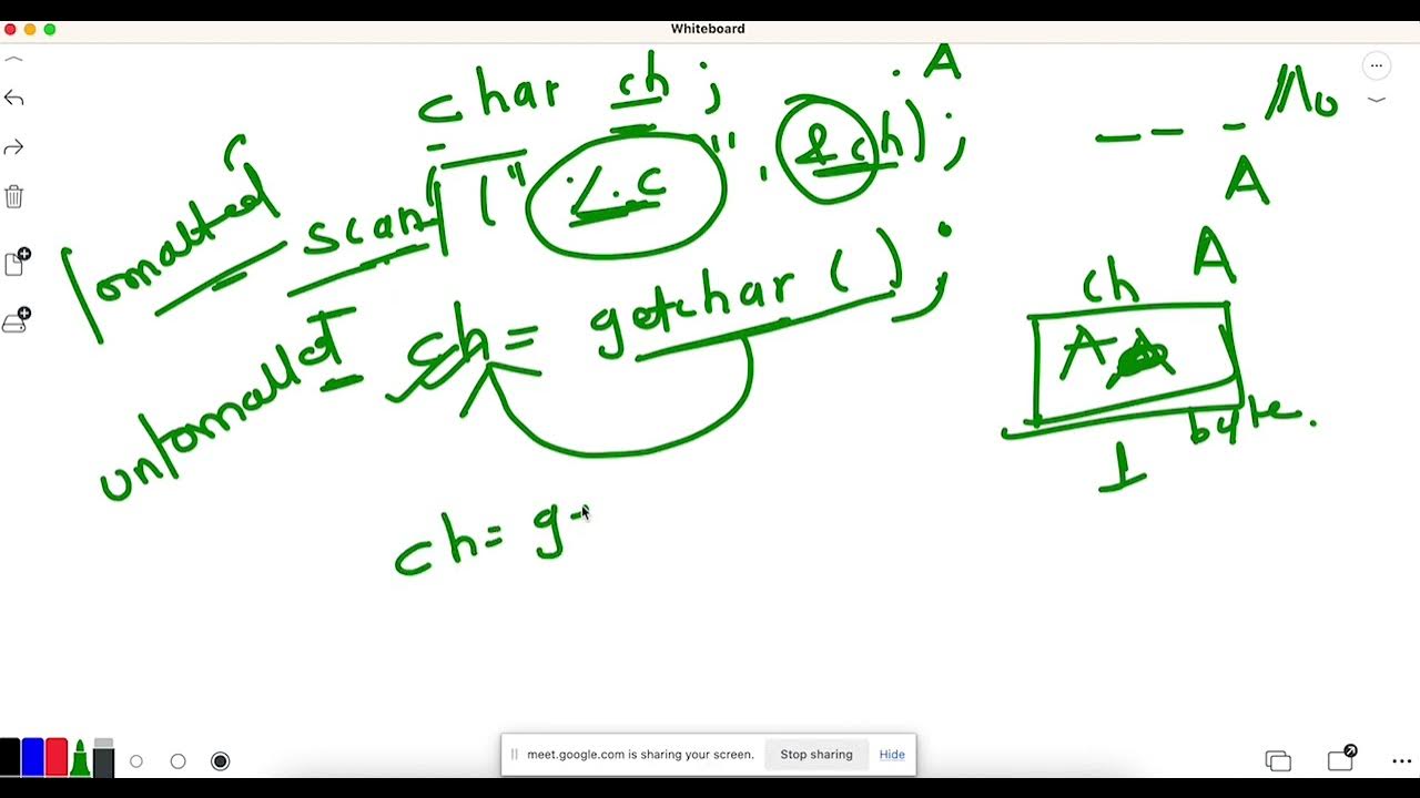 CLASSROOM DISCUSSION : FORMATTED /UNFORMATTED INPUT/OUTPUT IN NEPALI || IOE - YouTube