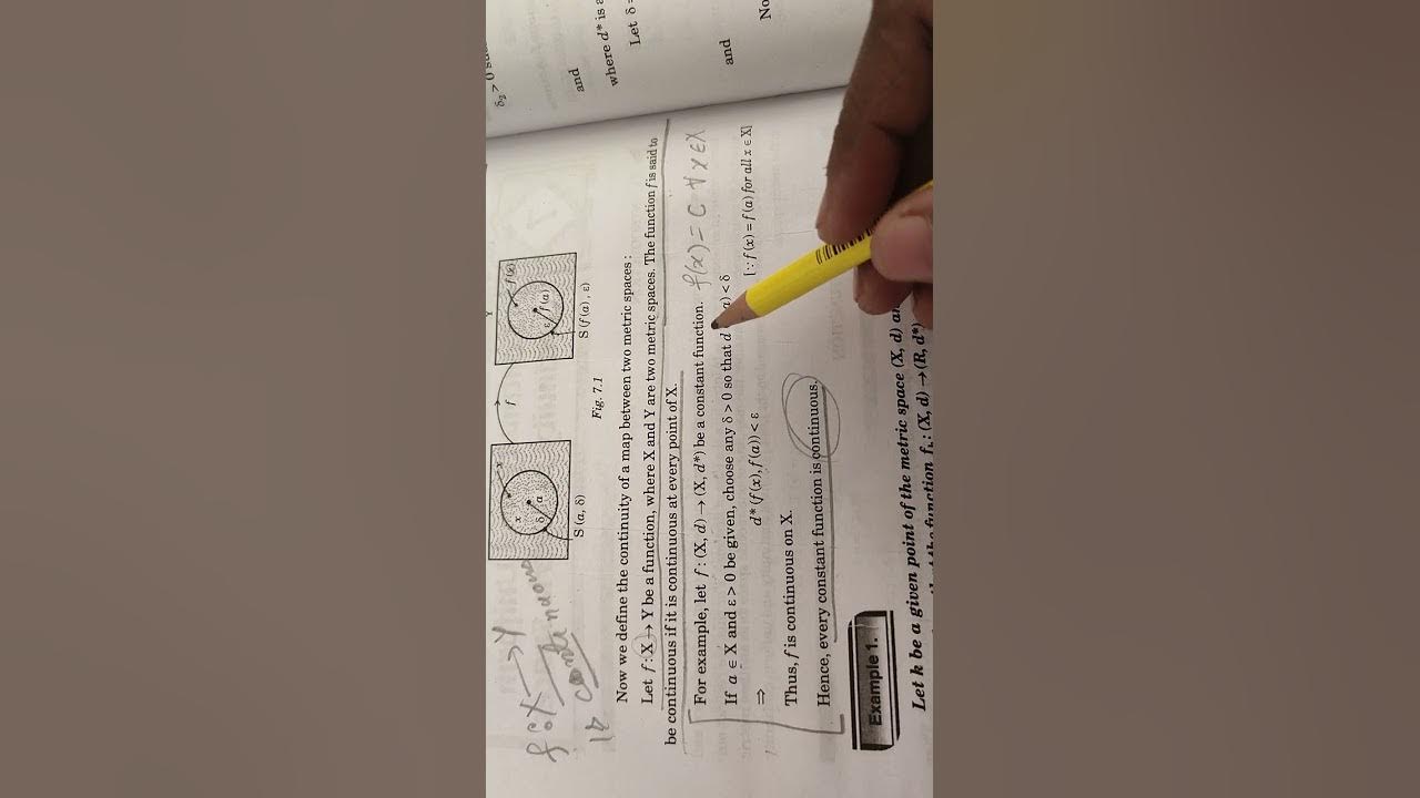 # 2, Definition of Continuity in Metric Space & example of a continuous function - YouTube