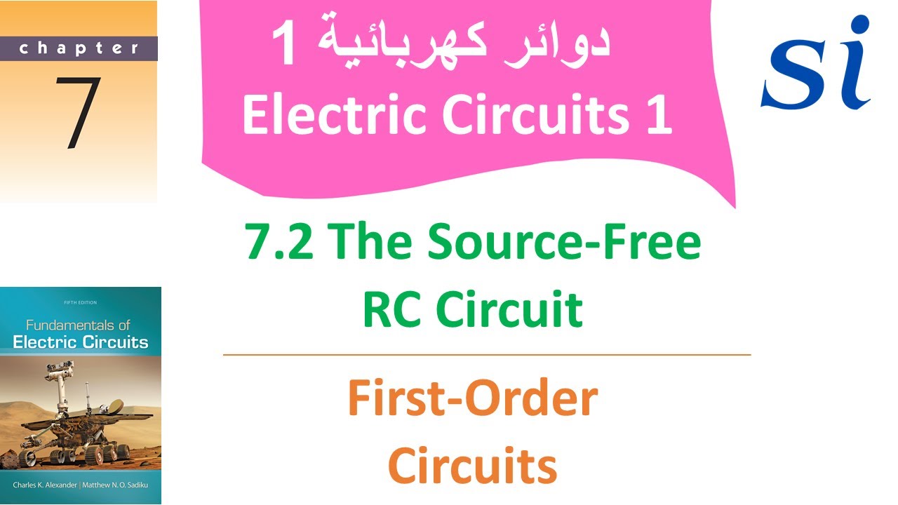 Electrical Circuits 1 | 7.2 The Source Free RC Circuit + Example 7.1 ...