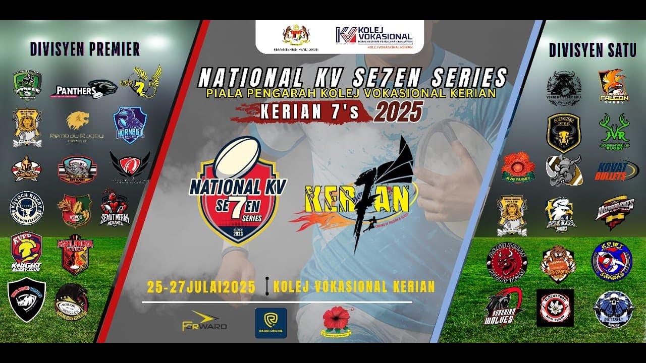 KV Port Dickson vs KV Arau | 12 - 0 - YouTube