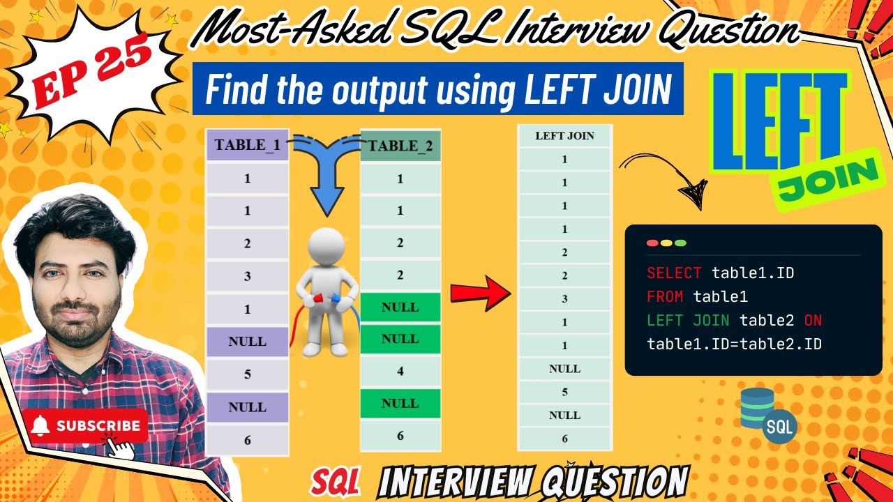 SQL LEFT JOIN Explained | Find the output using #leftjoin | #sql # ...