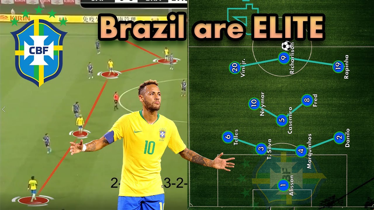 Why Brazil Will Win the World Cup | Brazil Tactics and Squad Analysis ...