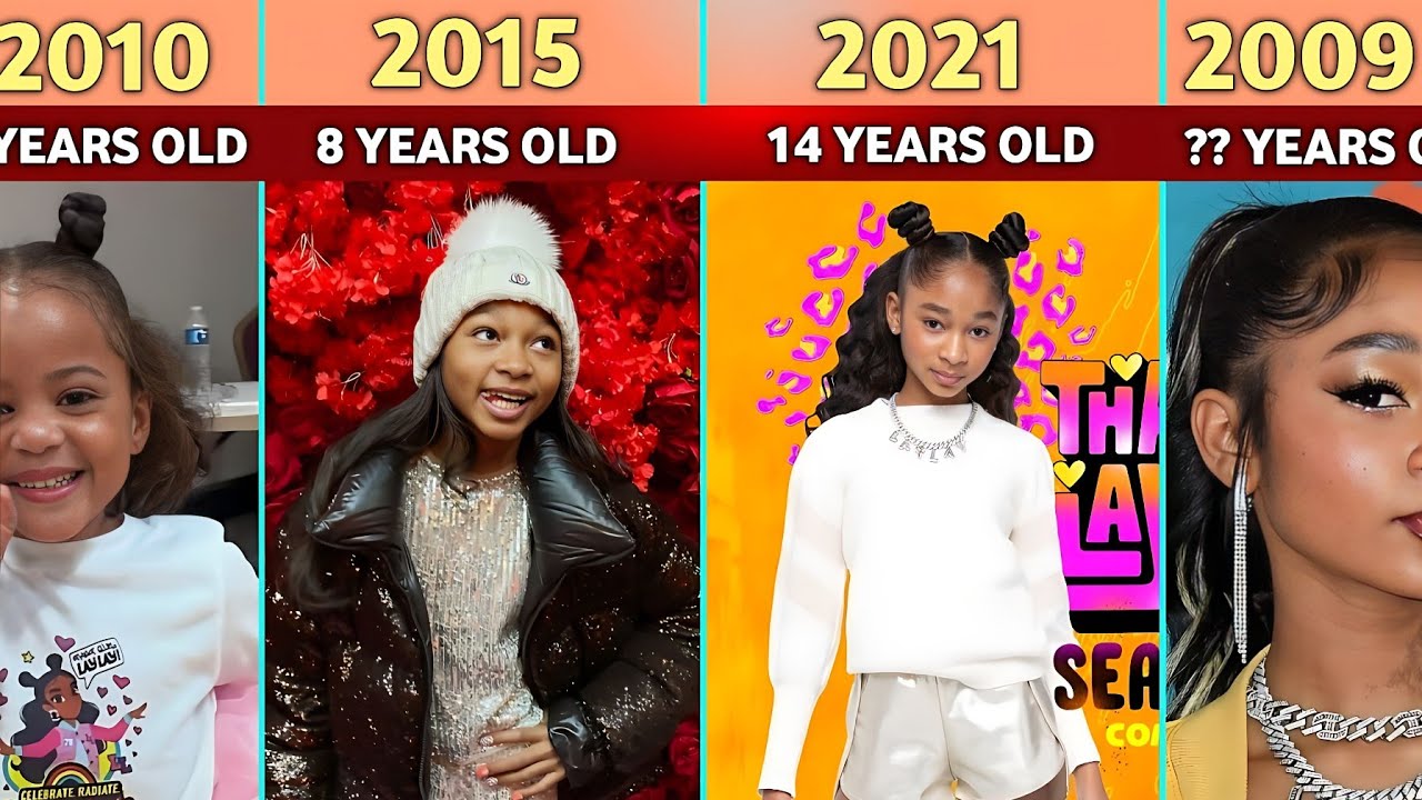 That Girl Lay Lay - Transformation From 1 to 17 Years Old(2008 - 2025 ...