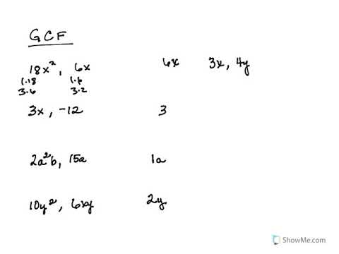 GCF examples - YouTube