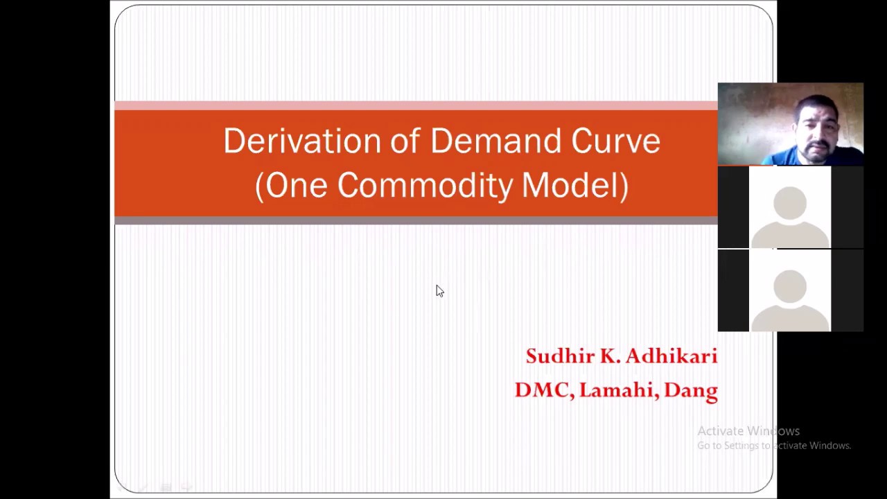 Derivation of Demand Curve (One Commodity Model) - YouTube