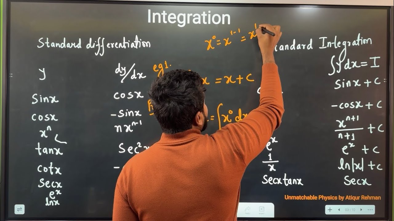 Basic Mathematics : Integration|part 1| Class 11th | Neet/ IIT JEE ...