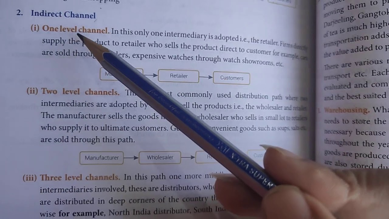 Channel levels/ place mix / elements of marketing mix / marketing ...