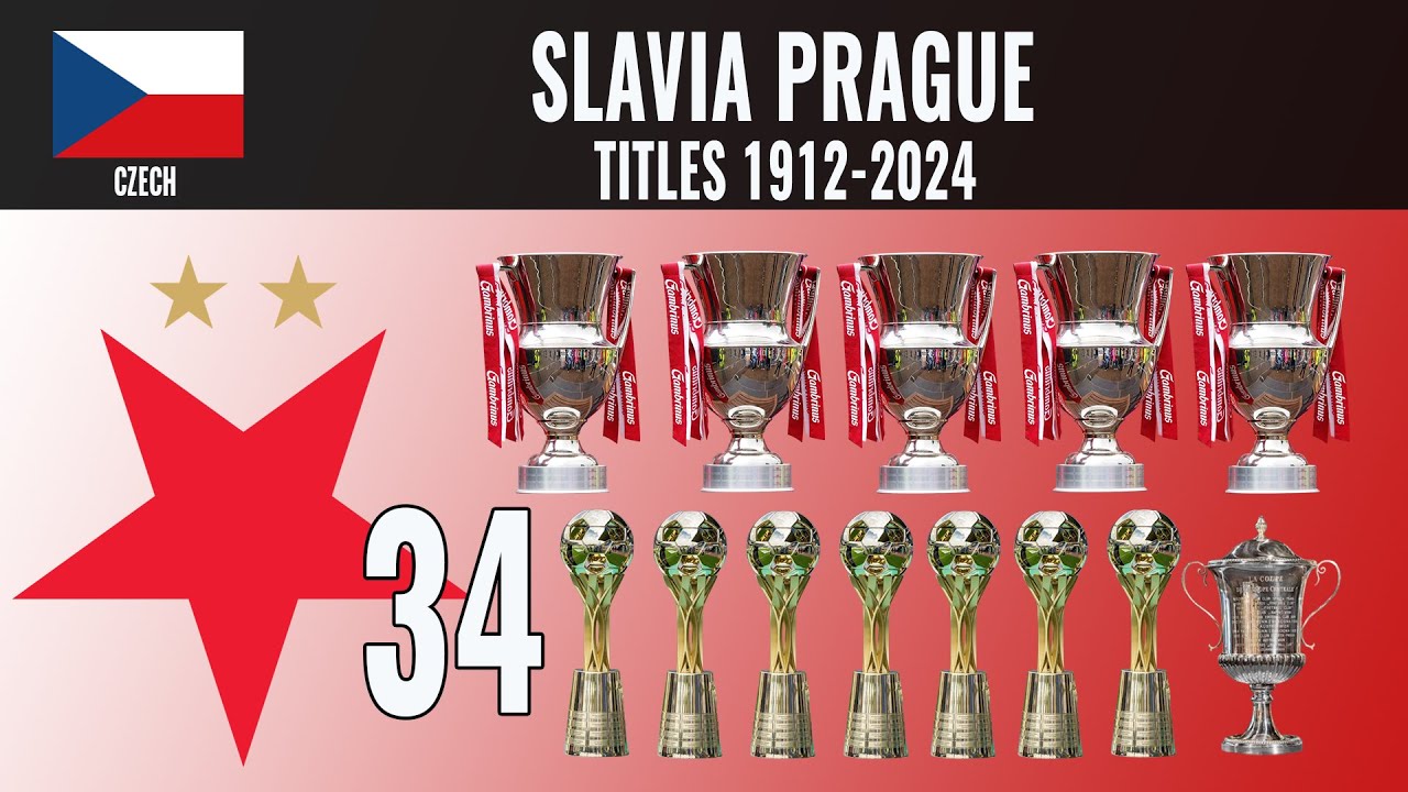 All Slavia Prague Titles 🏆 1912 - 2024 - YouTube