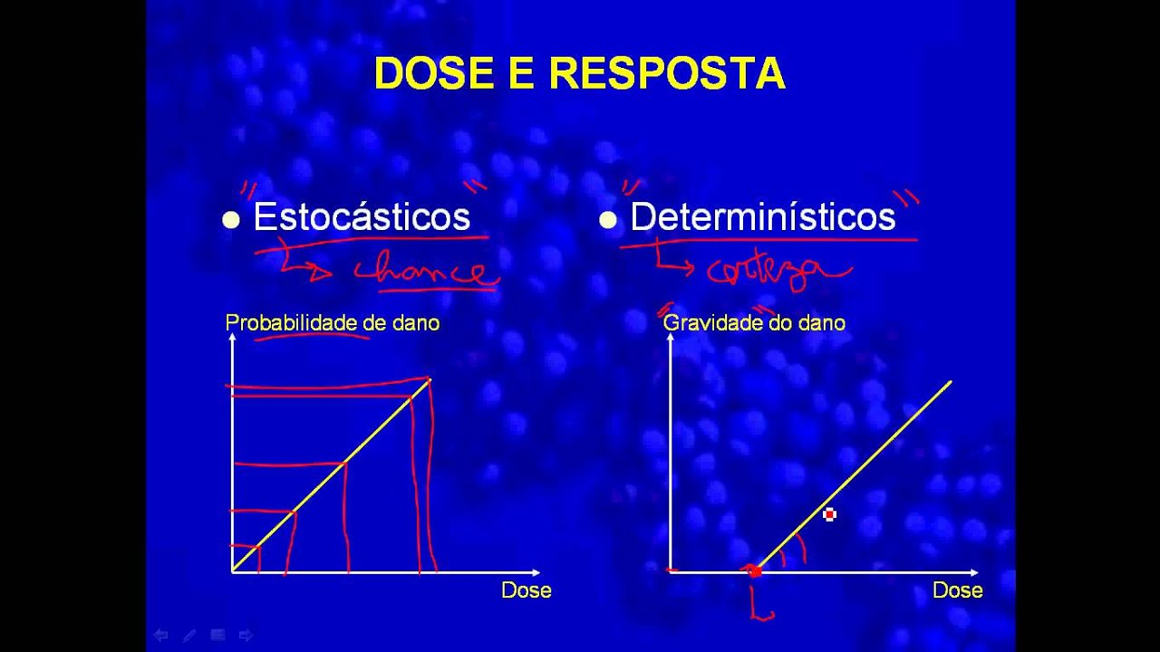 Diferença entre Efeito Estocástico e Determinístico - YouTube