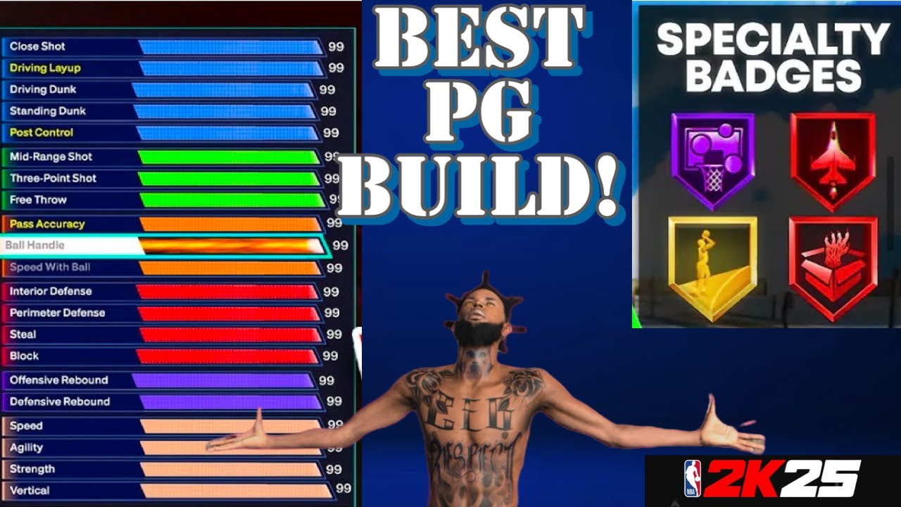 BEST GUARD BUILD ON NBA 2K25! MOST OVERPOWERED BUILD ON NBA 2K25 ...