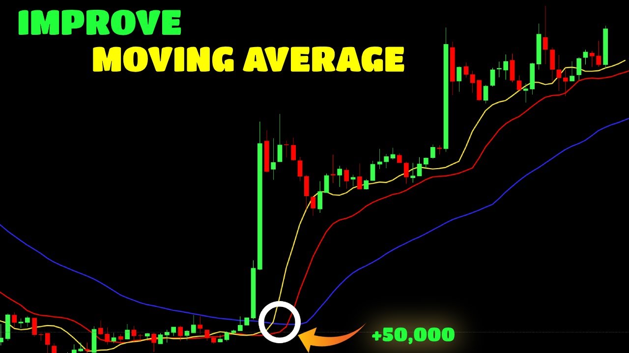 NEW Moving Average Indicator is 10X BETTER Than Moving Average - YouTube