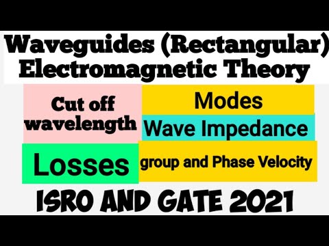 Rectangular Waveguides Concepts and Equations| Electromagnetic Theory| TE and TM Modes|EMFT ...
