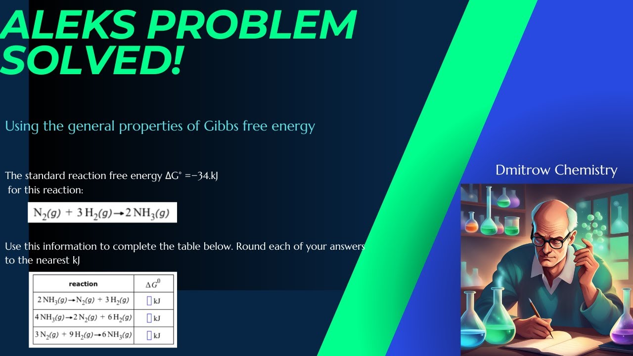ALEKS - Using the general properties of Gibbs free energy - YouTube