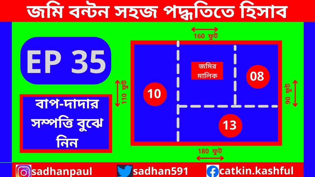 জমি বন্টনের নিয়ম | Howai Bonton | Jomi Map | Je Kono Jomi Theke Bonton ...
