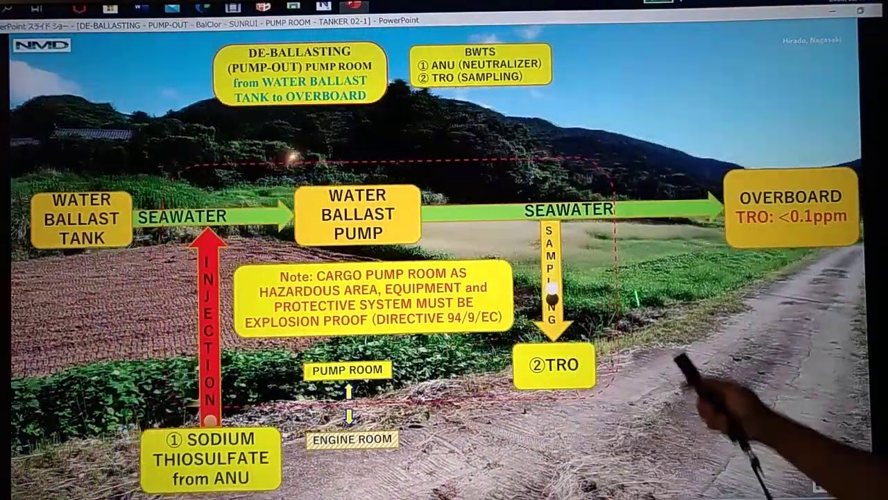 DE BALLASTING PUMP OUT BalClor SUNRUI PUMP ROOM TANKER 02 1 - YouTube