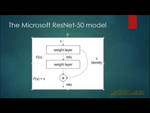Chapter2 : part13 : Microsoft ResNet 50 model - YouTube