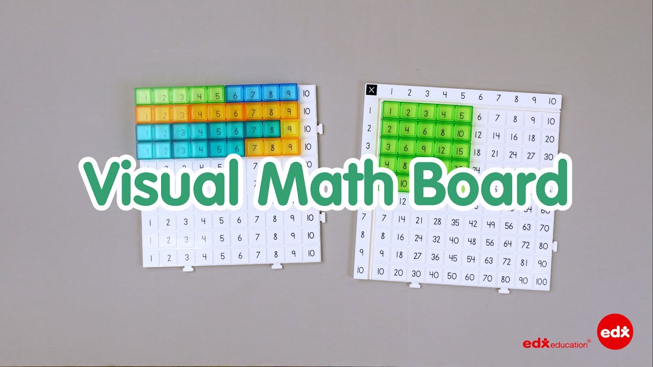 Visual Math Board - Edx Education, Numbers, Fluency and Operations ...
