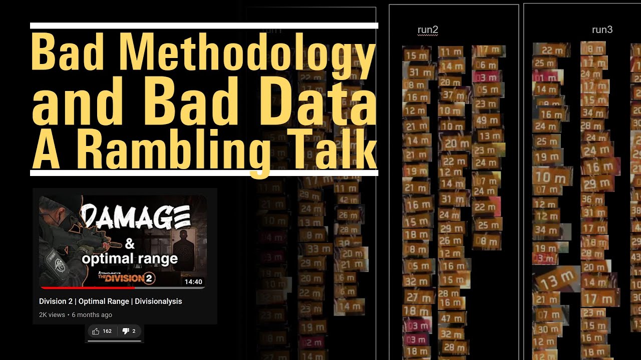 Bad Methodology and Bad Data - A Rambling Talk - When science isn't ...