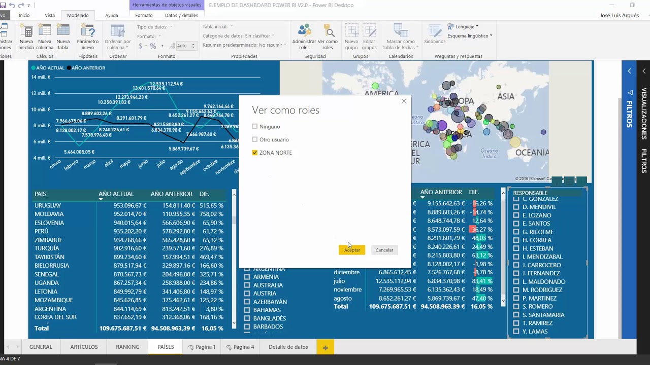 Cómo gestionar los roles en Power BI - YouTube