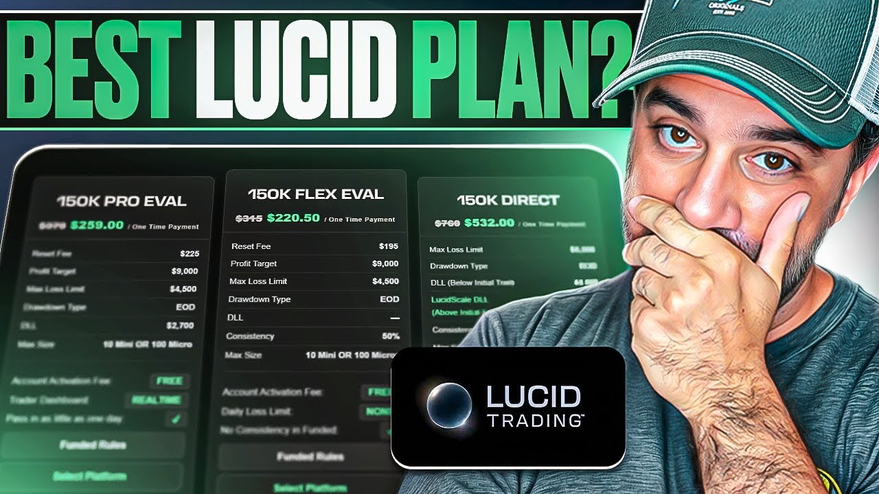 Lucid Trading Plans 2025 I Review ALL Of Them Honest Review & Up to 35% ...