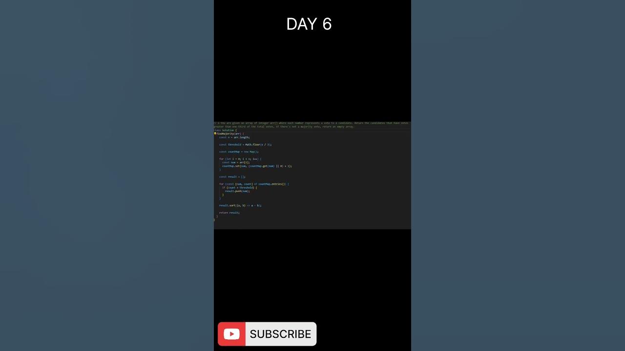 Dsa Day 6 Remix Music Coding Dsa Datastructures Datastructuresandalgorithm Javascript Js