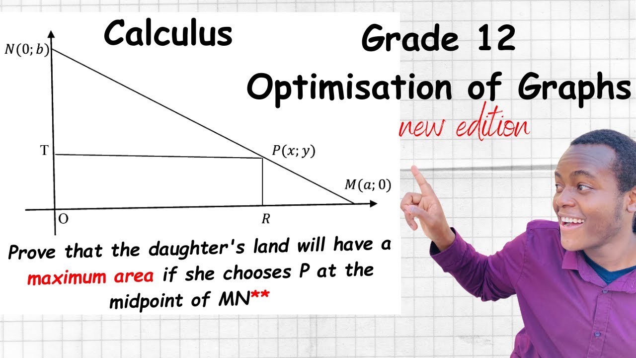 Application of Calculus (Optimisation of Graphs) - YouTube