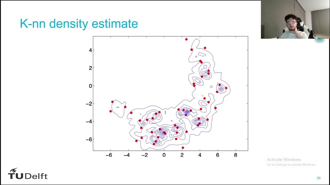 K-nn Density estimation classifier ( KNN) 04- d - YouTube
