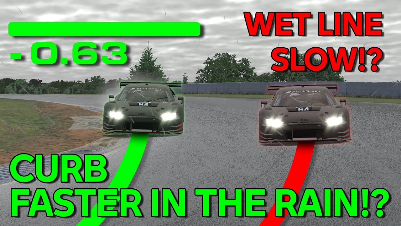 iRacing RAIN Fundamentals By Esports PRO - YouTube