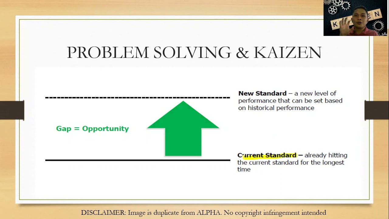 3 Kaizen Problem Solving & Opportunity - YouTube